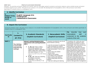 Task 1 Course 2 - Task 1: Creating a Supportive Learning Environment Natalie M. Hopkins MSCIN ...