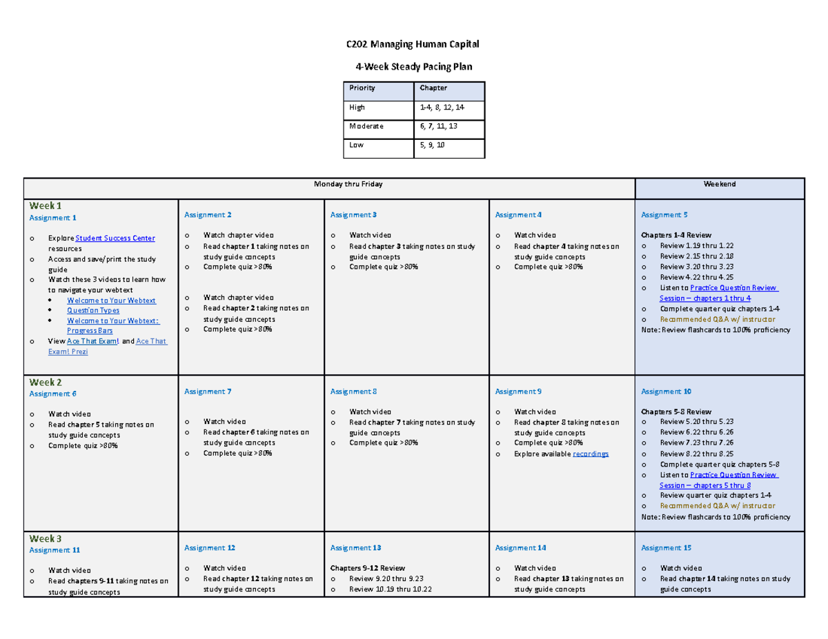 4-Week Steady Pacing Plan - C202 Managing Human Capital 4-Week Steady ...
