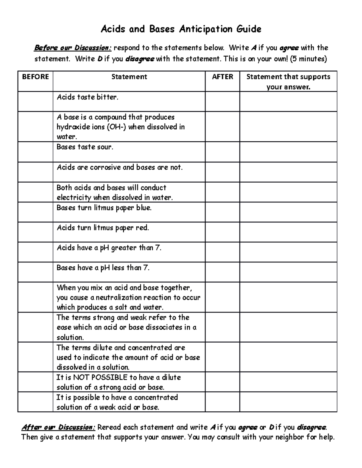 Acid and Base Anticipation Guide - Acids and Bases Anticipation Guide ...