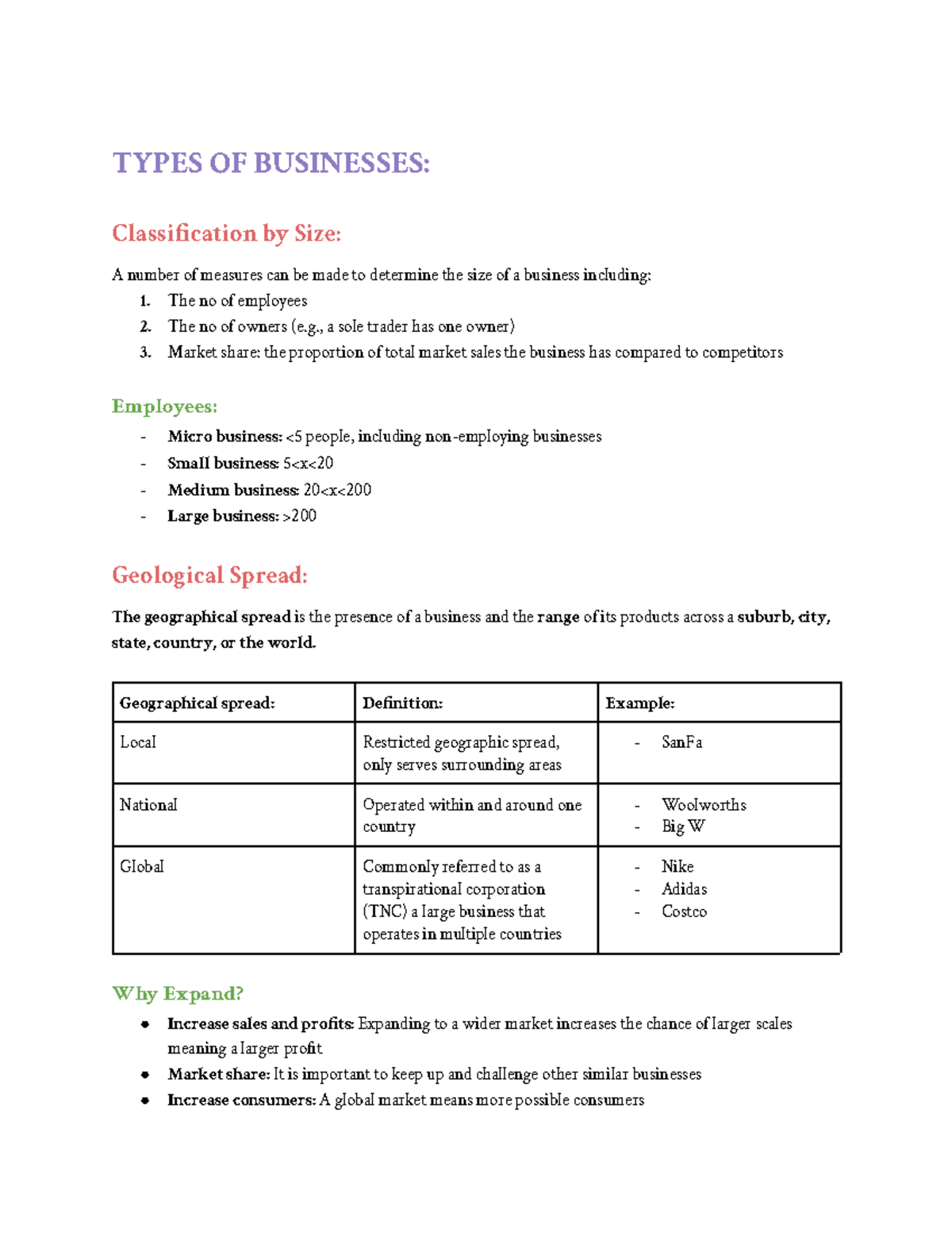 Business Module 1 - Types OF Businesses - TYPES OF BUSINESSES ...