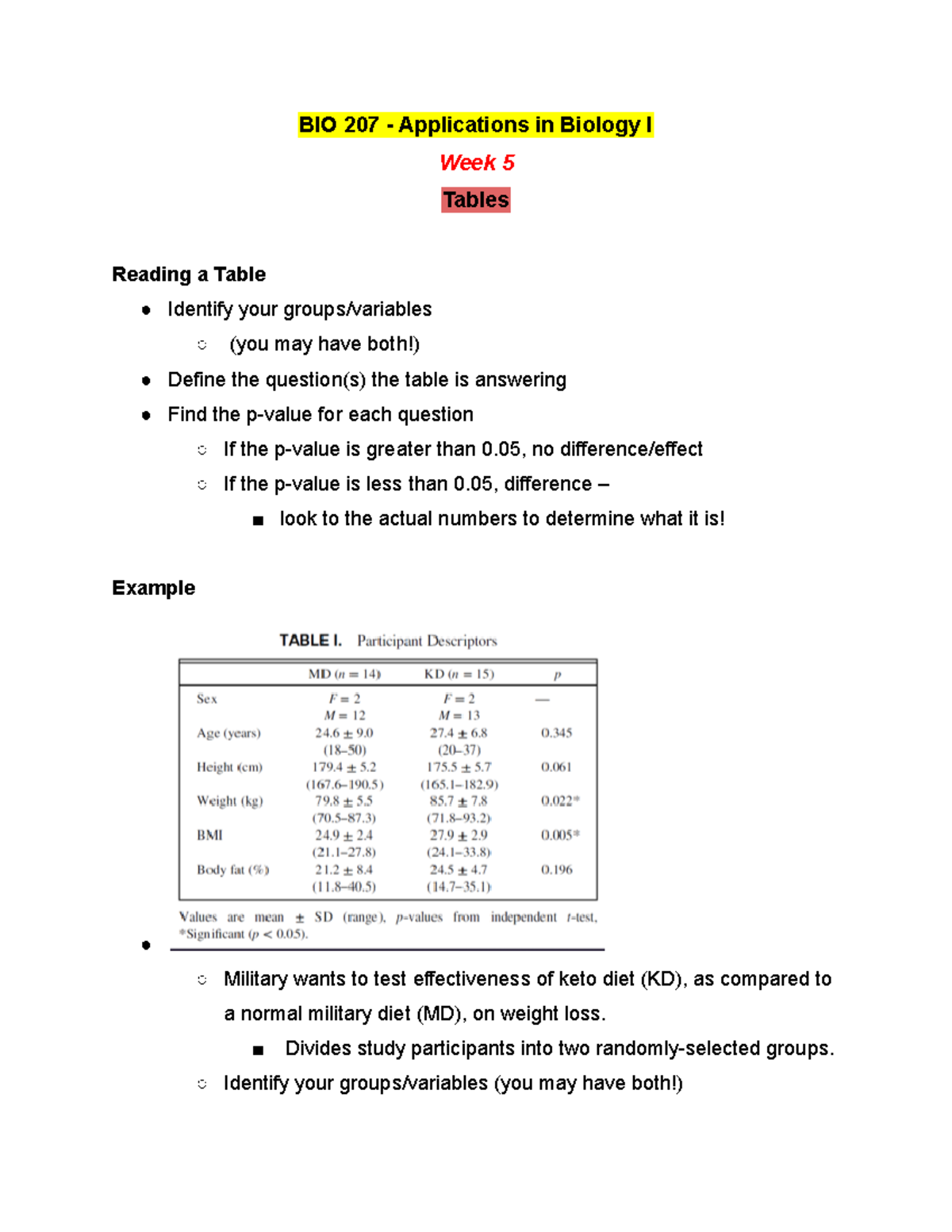 BIO 207 Lecture Notes Week 5 - Winter 2019 - BIO 207 - Applications in ...