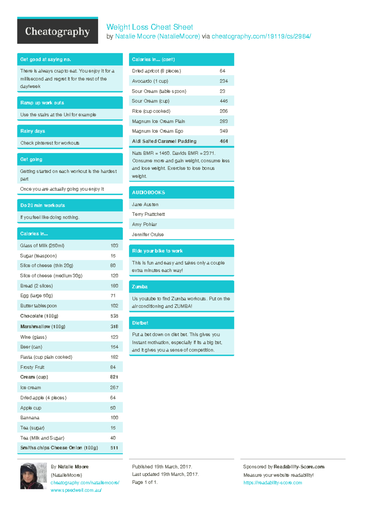 Pdf - Cheat sheet - Weight Loss Cheat Sheet by Natalie Moore ...