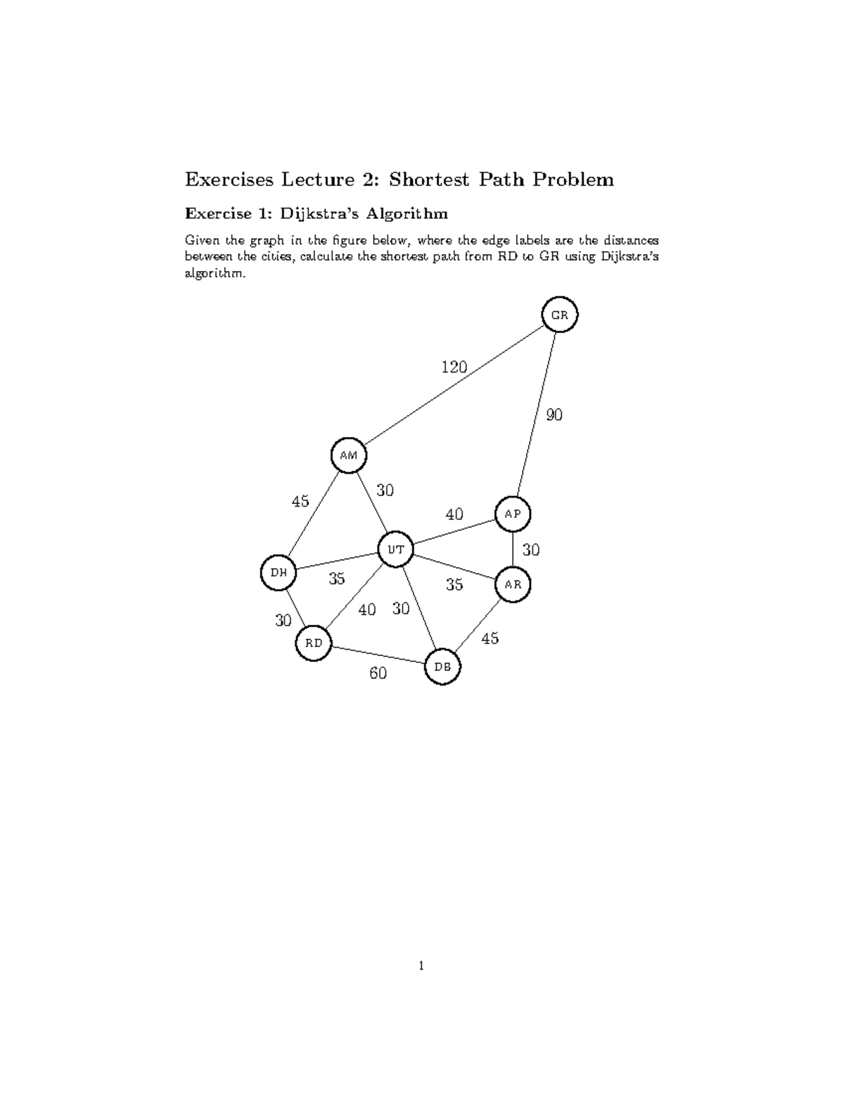 Exercises Lecture 2 Shortest Path - UT AM DH RD DB AR AP GR 30 35 40 30 ...