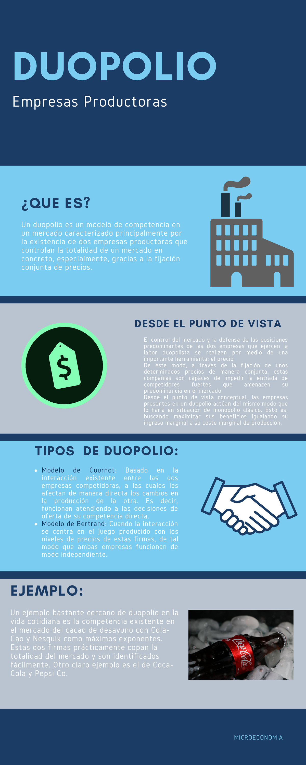 Duopolio - DUOPOLIO Empresas Productoras ####### Un duopolio es un ...