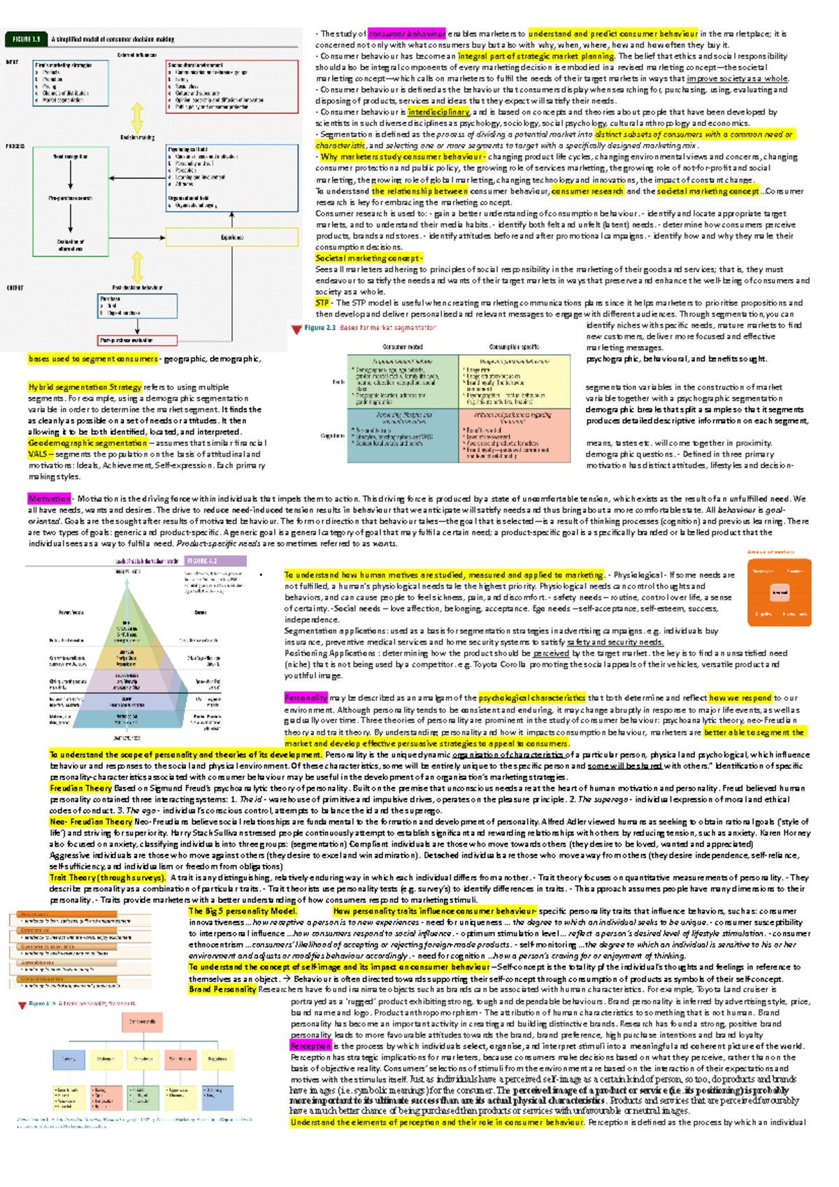 MKTG2101 cheat sheet GH - The study of consumer behaviour enables ...