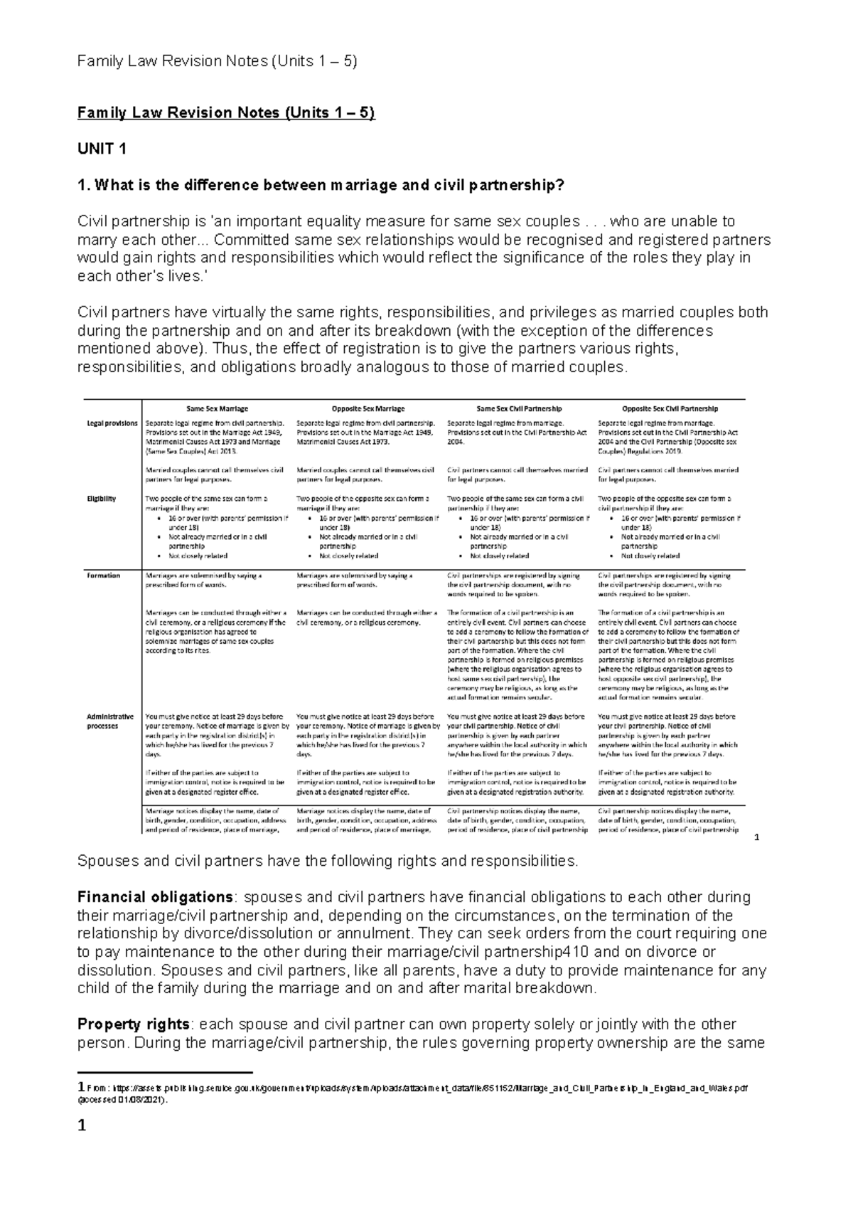LLB - Family LAW - Revision Notes - Units 1 to 5 - Family Law Revision ...