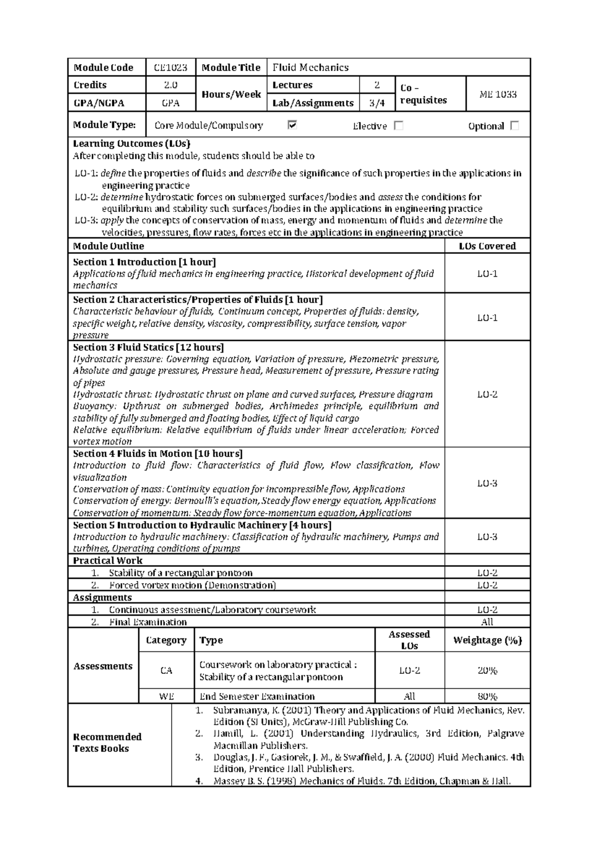 Module Outline - CE 1023 - Module Code CE102 3 Module Title Fluid ...