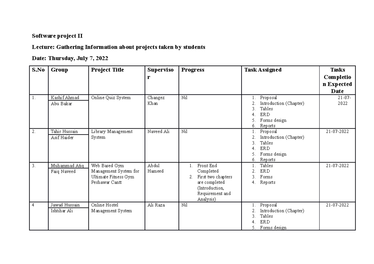 Progress report-Software project II - Software project II Lecture ...