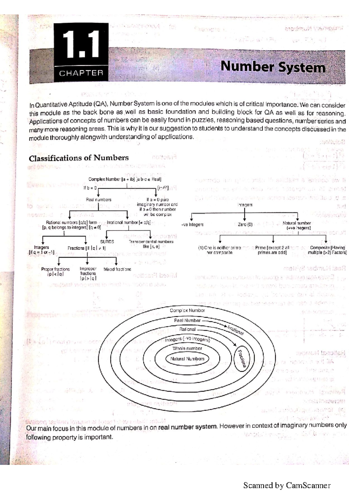 1BY18CV041 (40) - well explained - Studocu