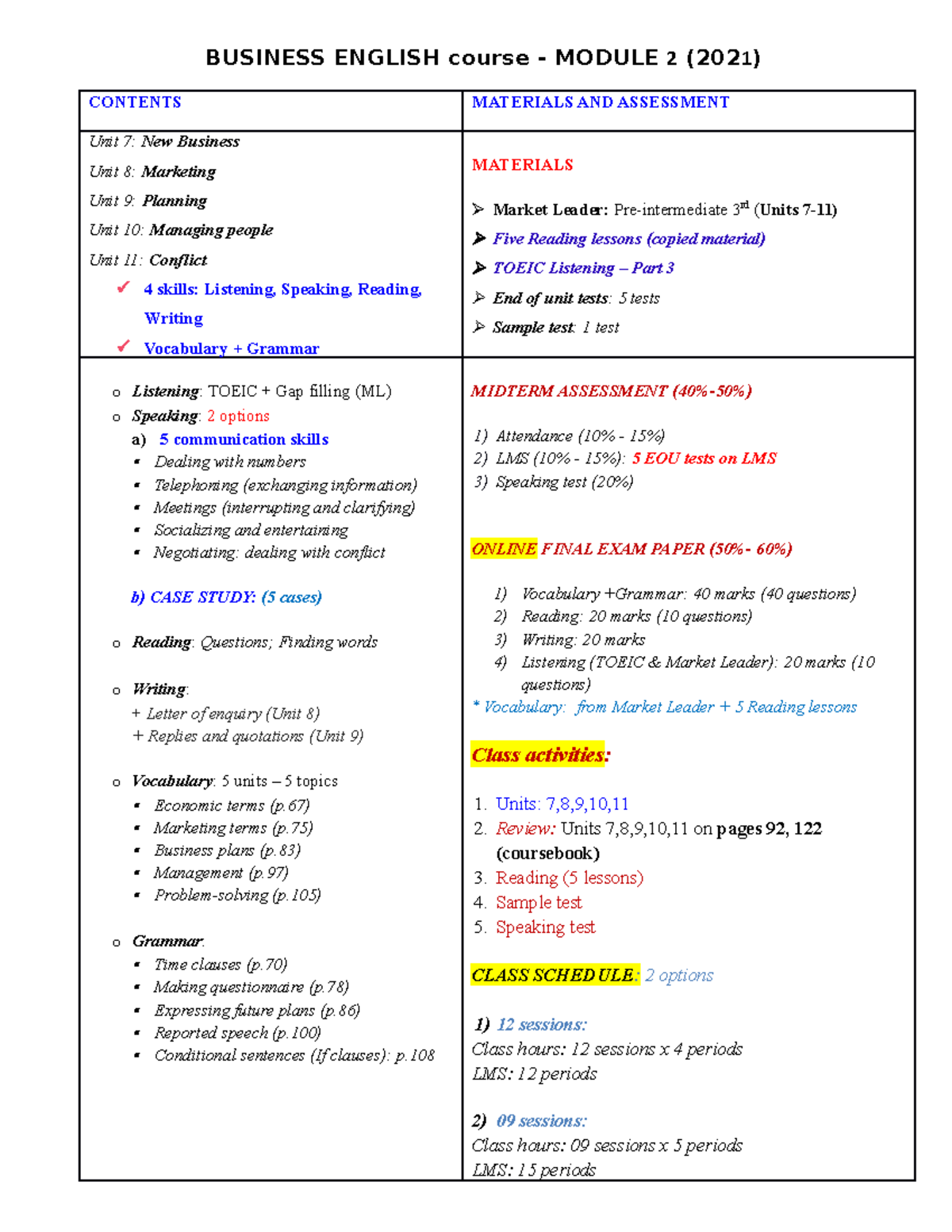 2022 HP2 Course outline - ML pre Inter - BUSINESS ENGLISH course ...