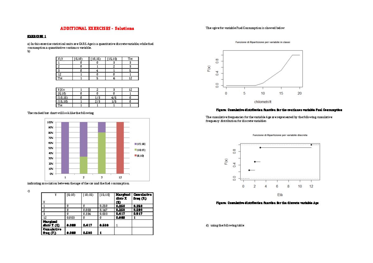 Ex before Firstpartial sol 1 - ADDITIONAL(EXERCISES(.(Solutions( EXERCISE( 1 ( ( - Studocu