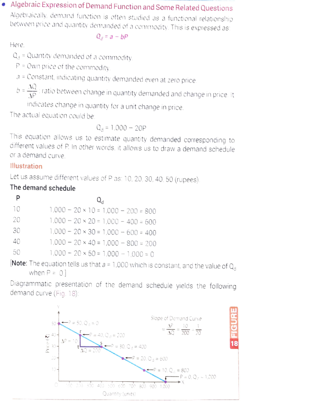 Algebra of demand - Its best - Algebraic Expression of Demand Function ...