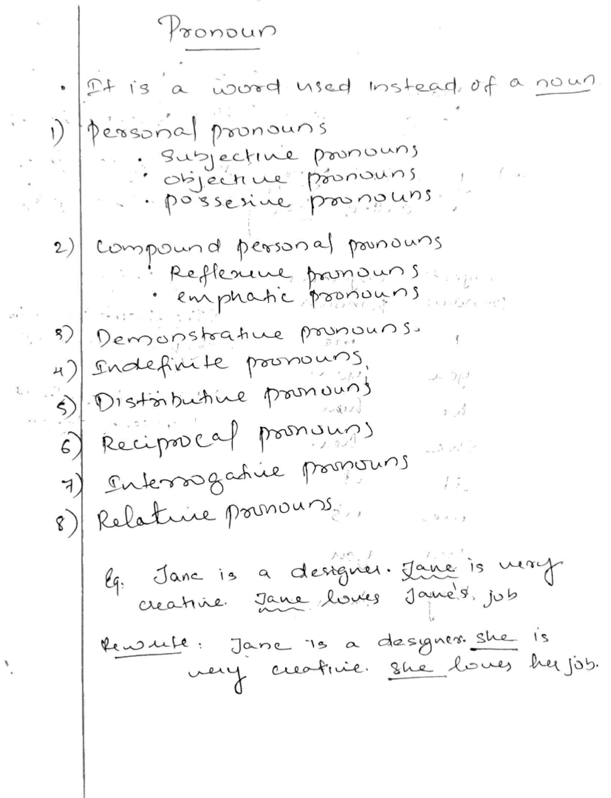 Pronoun - English grammar - Studocu