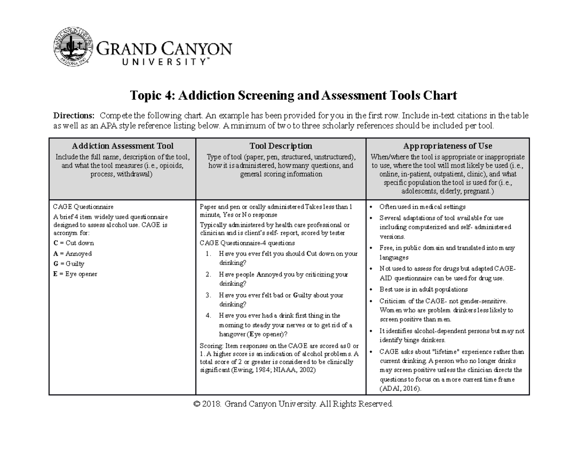 PCN 100 RS T4 Addiction Screening Assessment Tool Chart - Topic 4 ...
