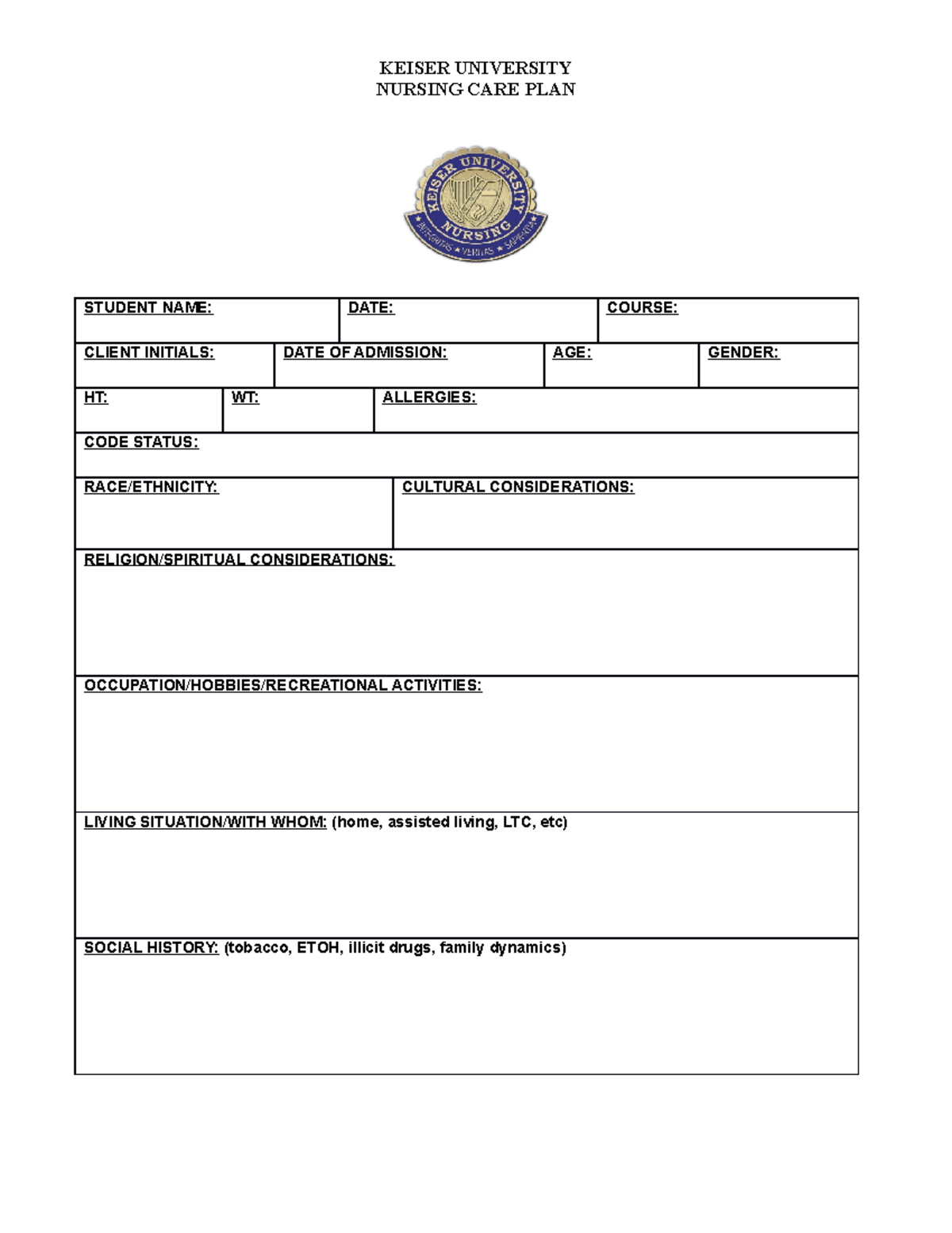 CARE PLAN CARE PLAN - template for nursing care plan - Studocu
