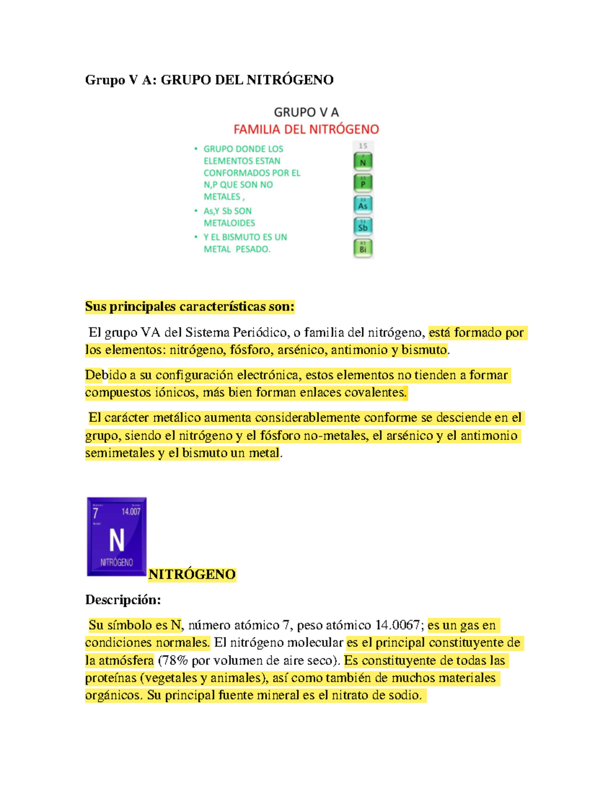 Elementos Quimicos DE LOS Grupos V - Grupo V A: GRUPO DEL NITRÓGENO Sus principales ...