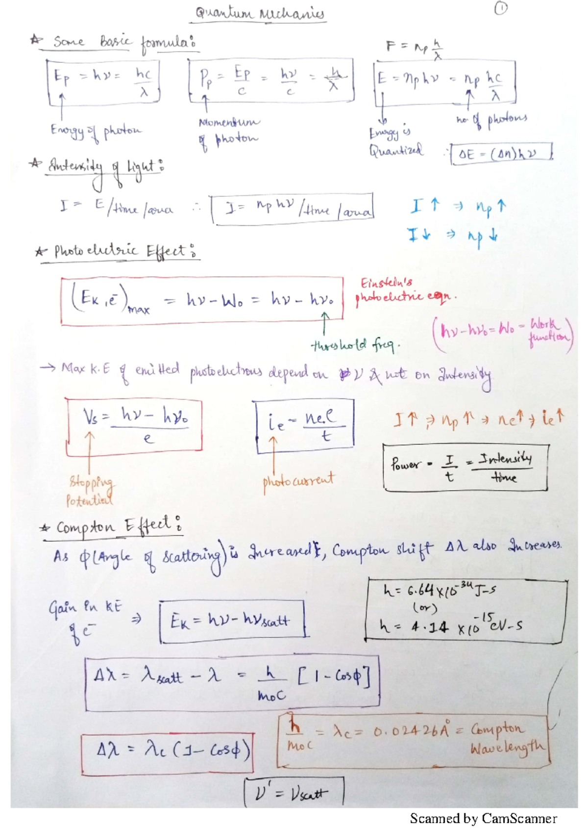 Quantum mechanics - Quantum Mechanies I Some Basic formula: Ep hc Ep hv ...
