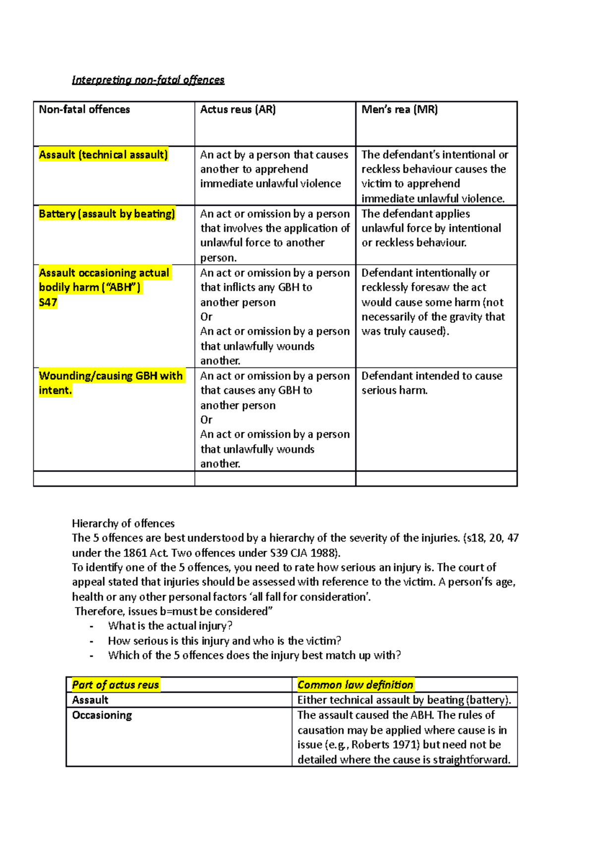 Interpreting non-fatal offences - Interpreting non-fatal offences Non ...