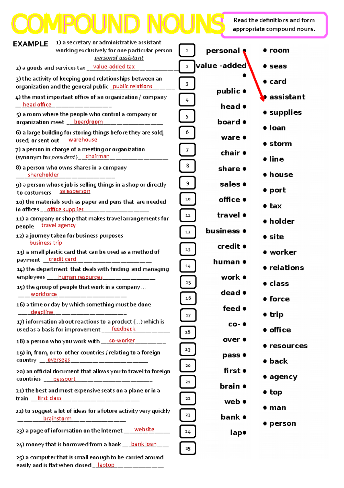 W01 - PE1 - Homework - Compound nouns - Read the definitions and form ...