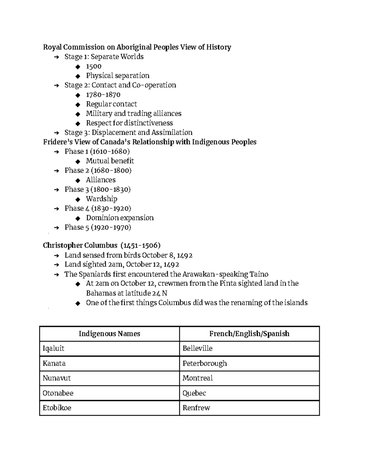 September 20 - Lecture Notes - Royal Commission on Aboriginal Peoples ...