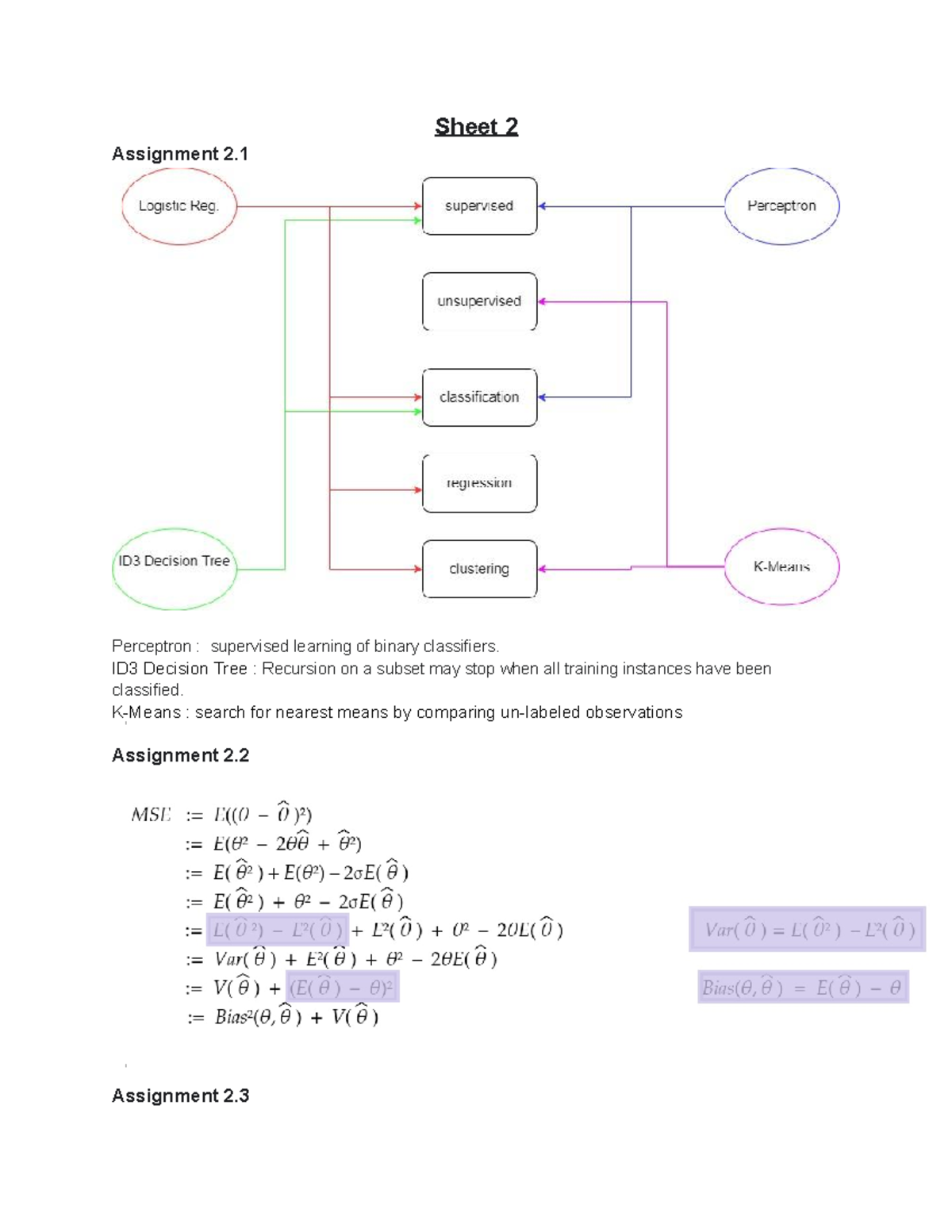 Solution Sheet 2 Sheet 2 Assignment 2 Perceptron Supervised Learning Of Binary Classifiers