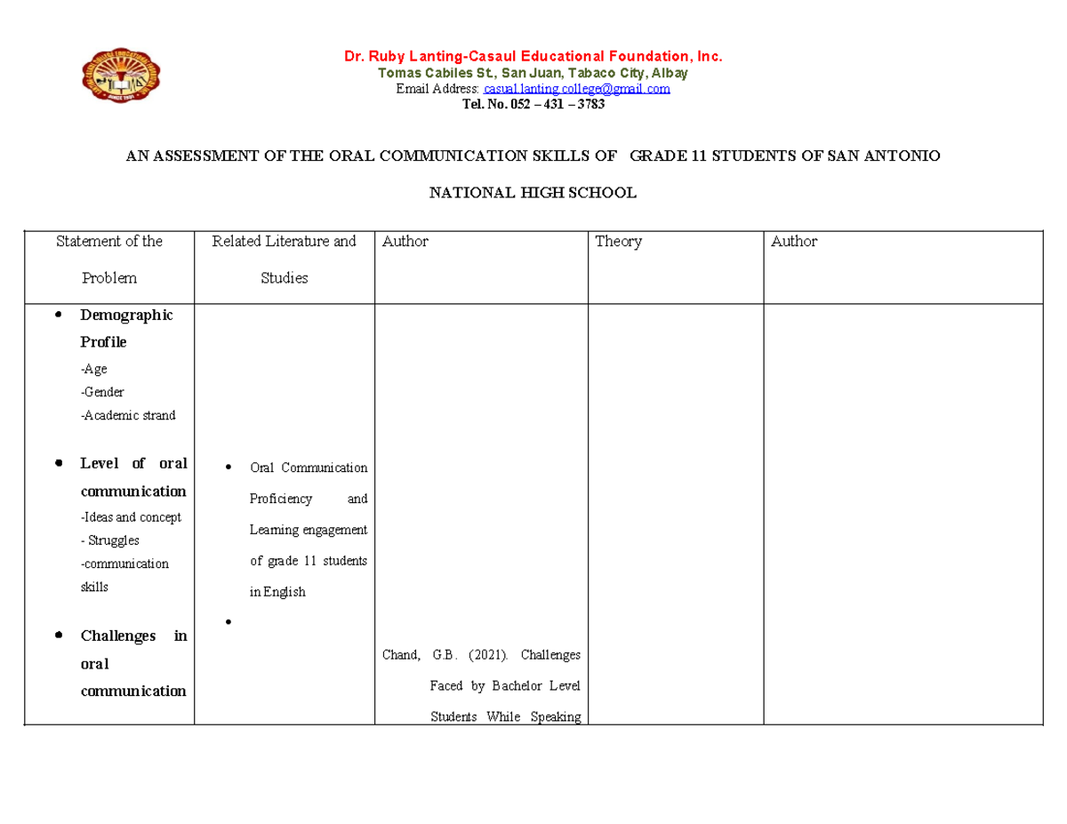 AN Assessment OF THE ORAL Communication Skills OF Grade 11 Students OF ...