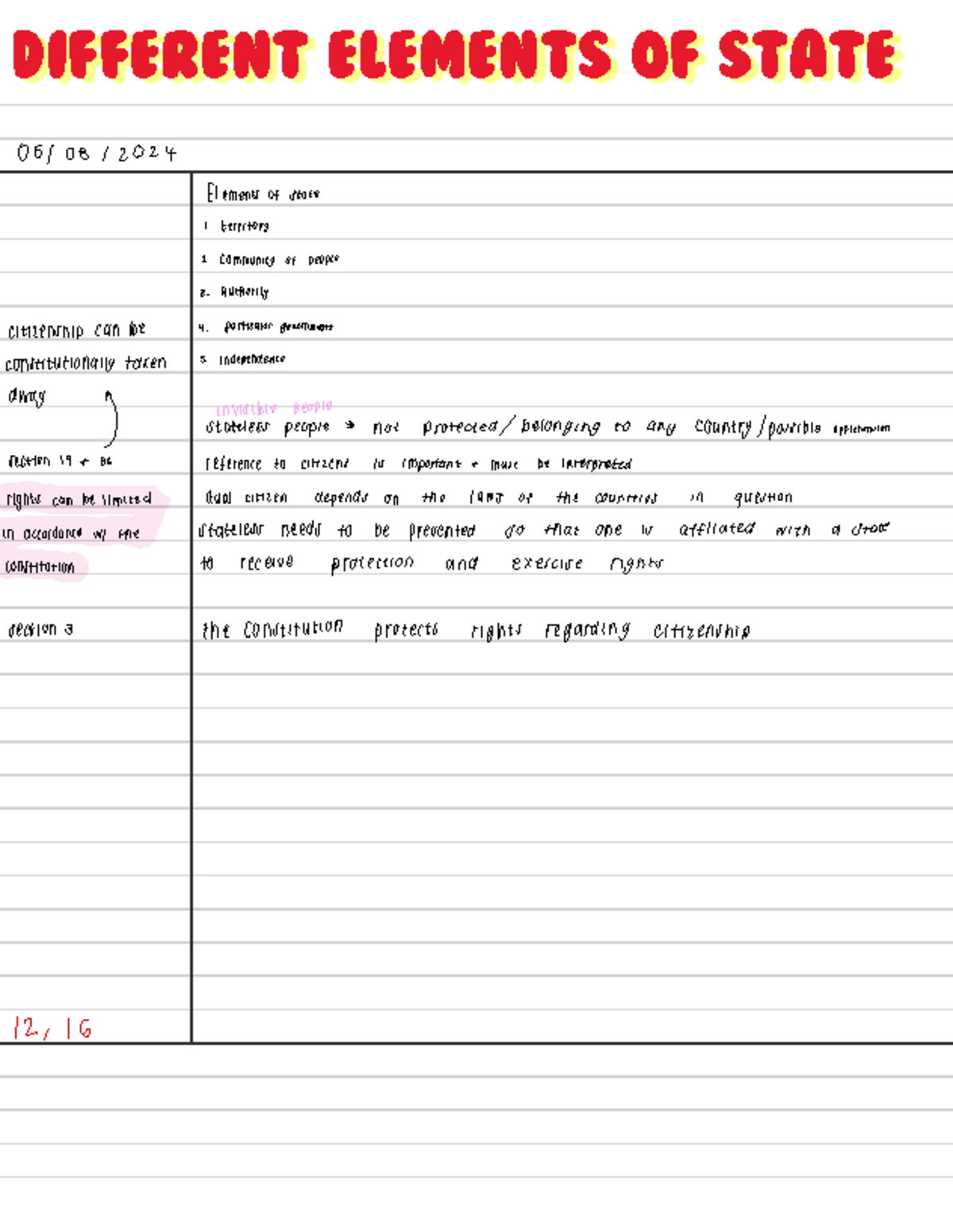 PBL class notes Unit 6 - 11 - Different elements of stateDifferent ...