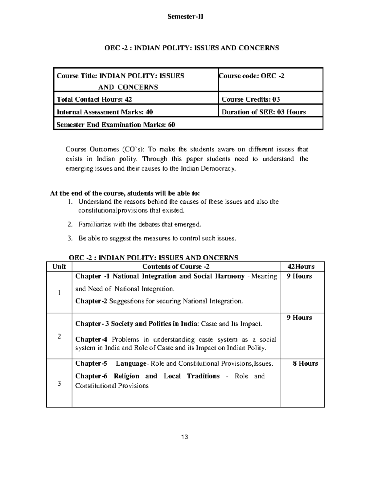 Political-Science - 13 Semester-II OEC - 2 : INDIAN POLITY: ISSUES AND ...
