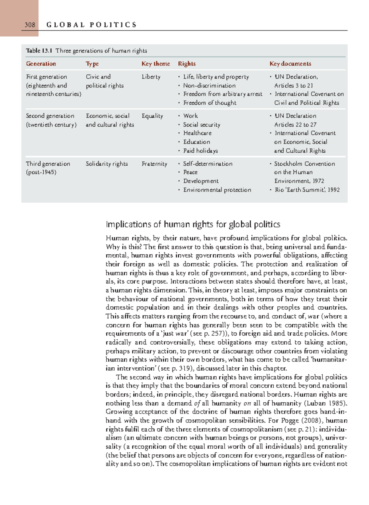 Global Politics-167 - n/a - Implications of human rights for global ...