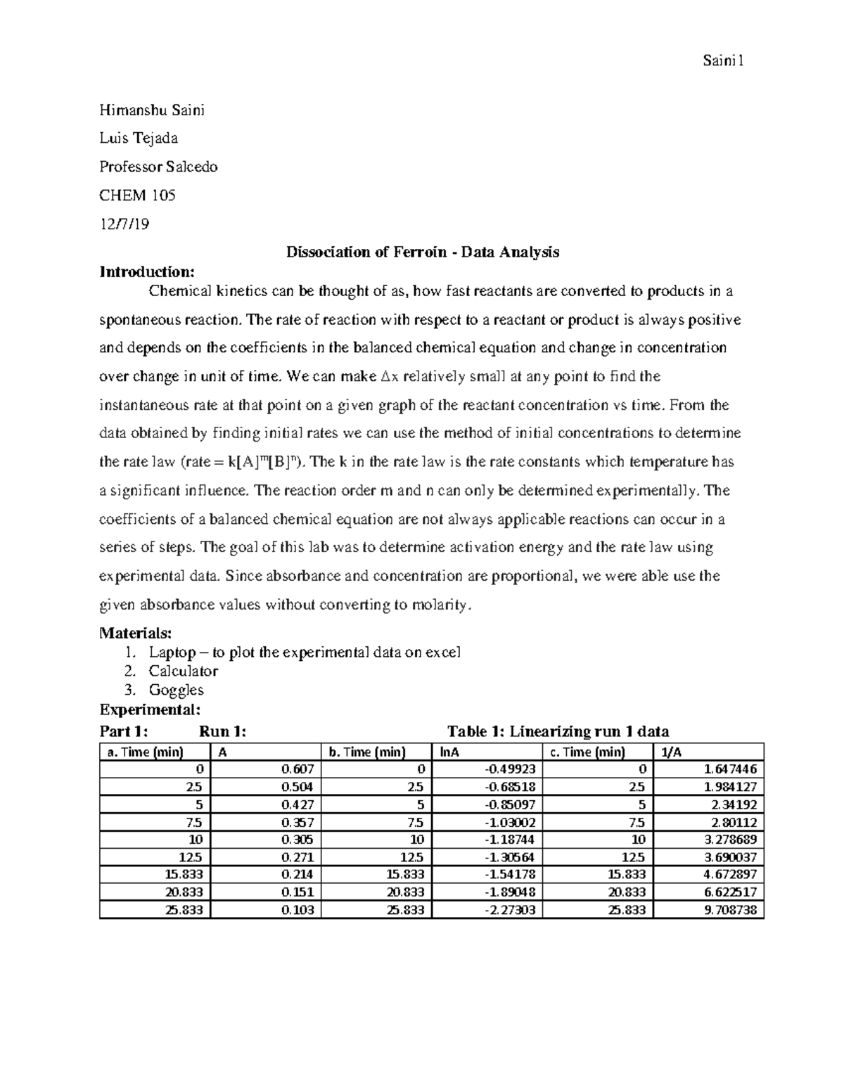 Lab 20 data analysis for chem that helps - BIOS 753.00 - Hunter College ...