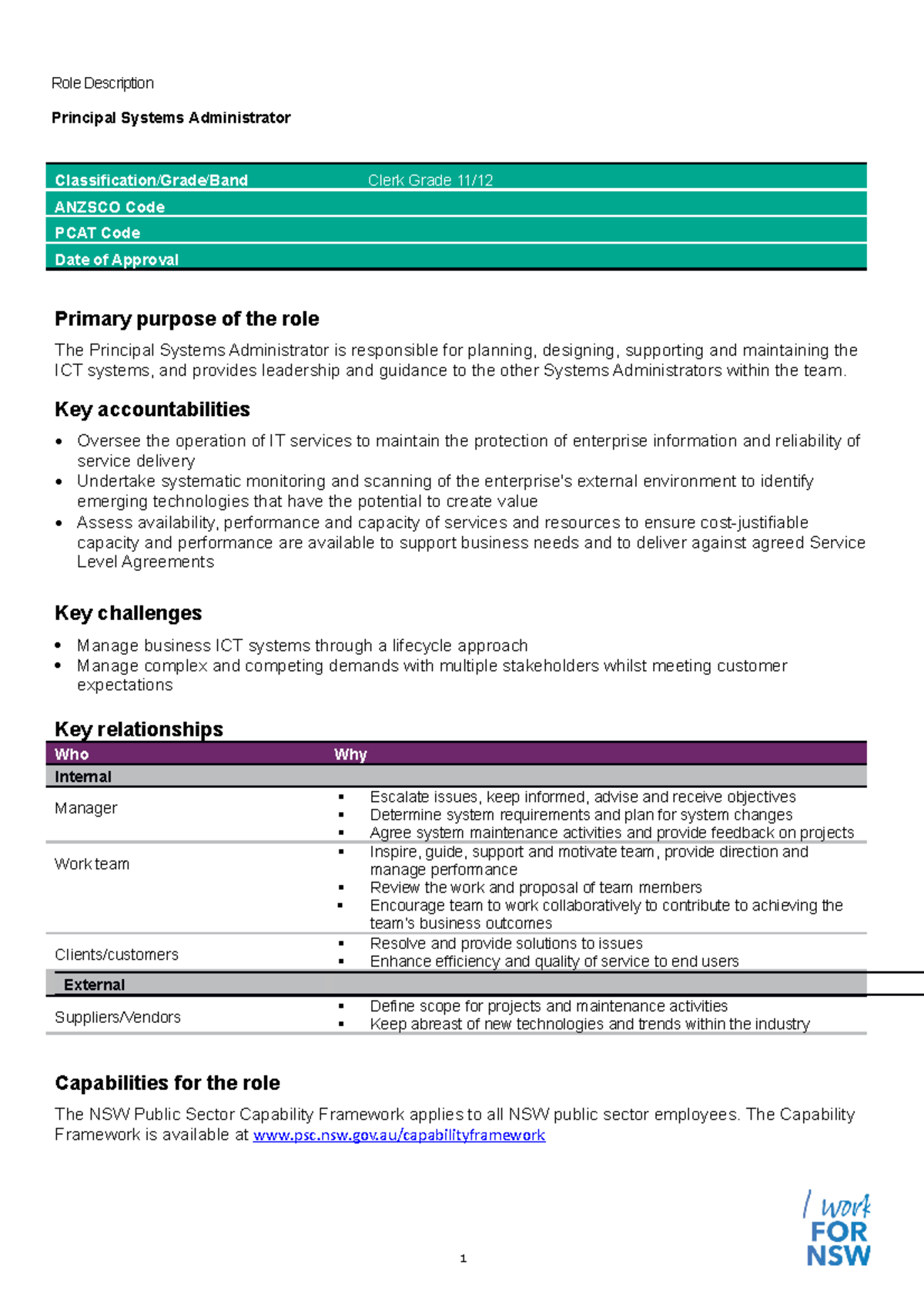 Principal Systems Administrator RD Grd 11-12 - Role Description ...