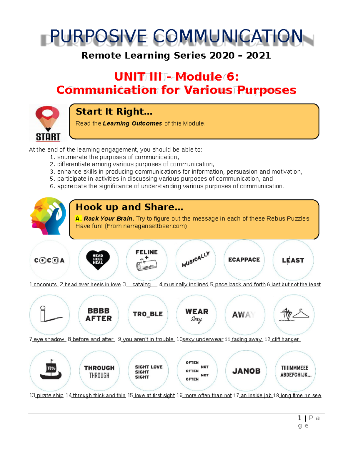 GEPC Module 6 Communication for Various Purposes - PURPOSIVE COMMUNICATION Remote Learning ...
