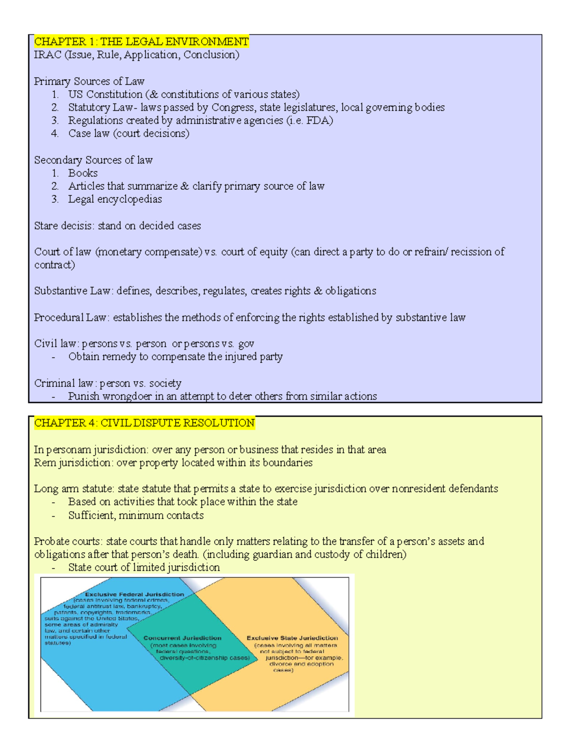 LAW Midterm 1 Notes - CHAPTER 1: THE LEGAL ENVIRONMENT IRAC (Issue ...