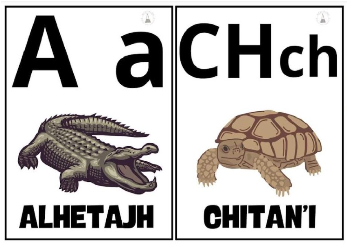 Abecedario wichi - sencvillp - ciencias naturrales - CHch ALHETAJH CHch ...