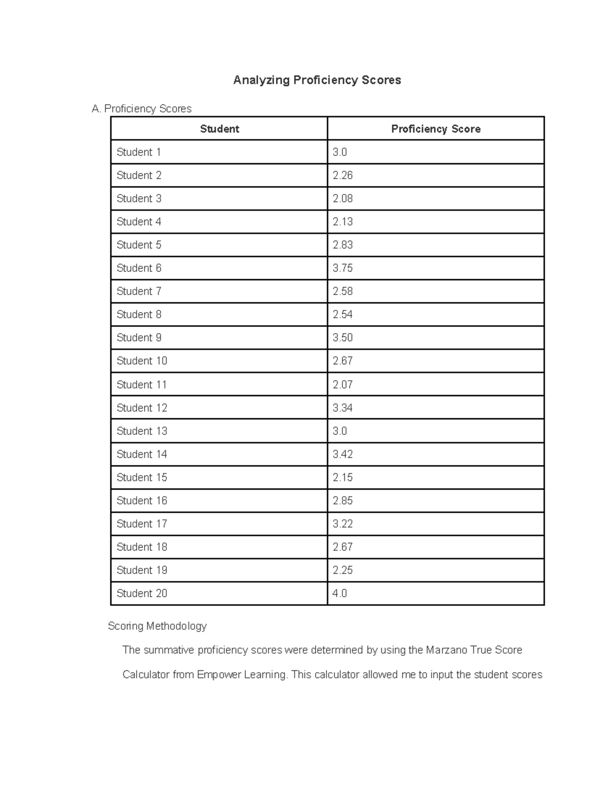 D184 Task 3 - Passed - Analyzing Proficiency Scores A. Proficiency Scores Student 13 3. Student ...