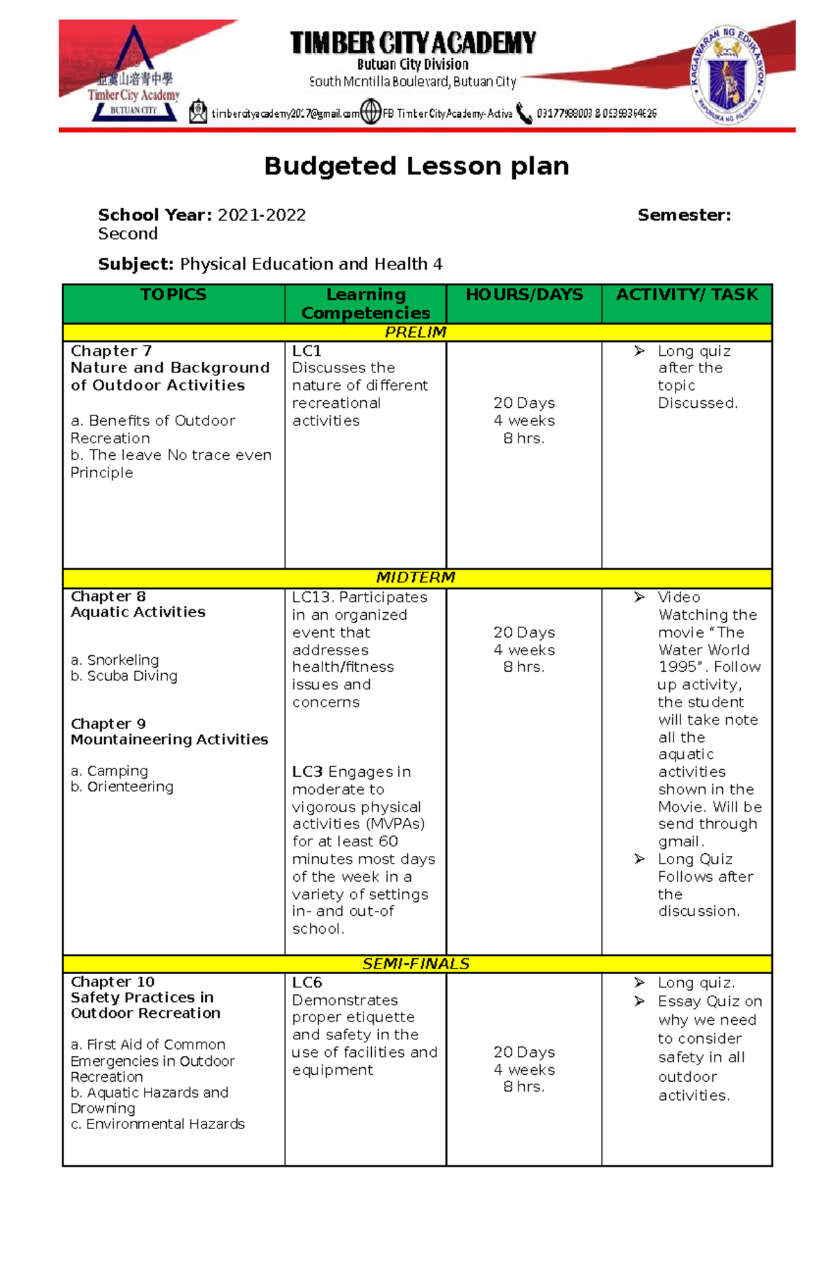 Budgeted Lesson Plan PEH4 - Budgeted Lesson plan School Year: 2021-2022 ...