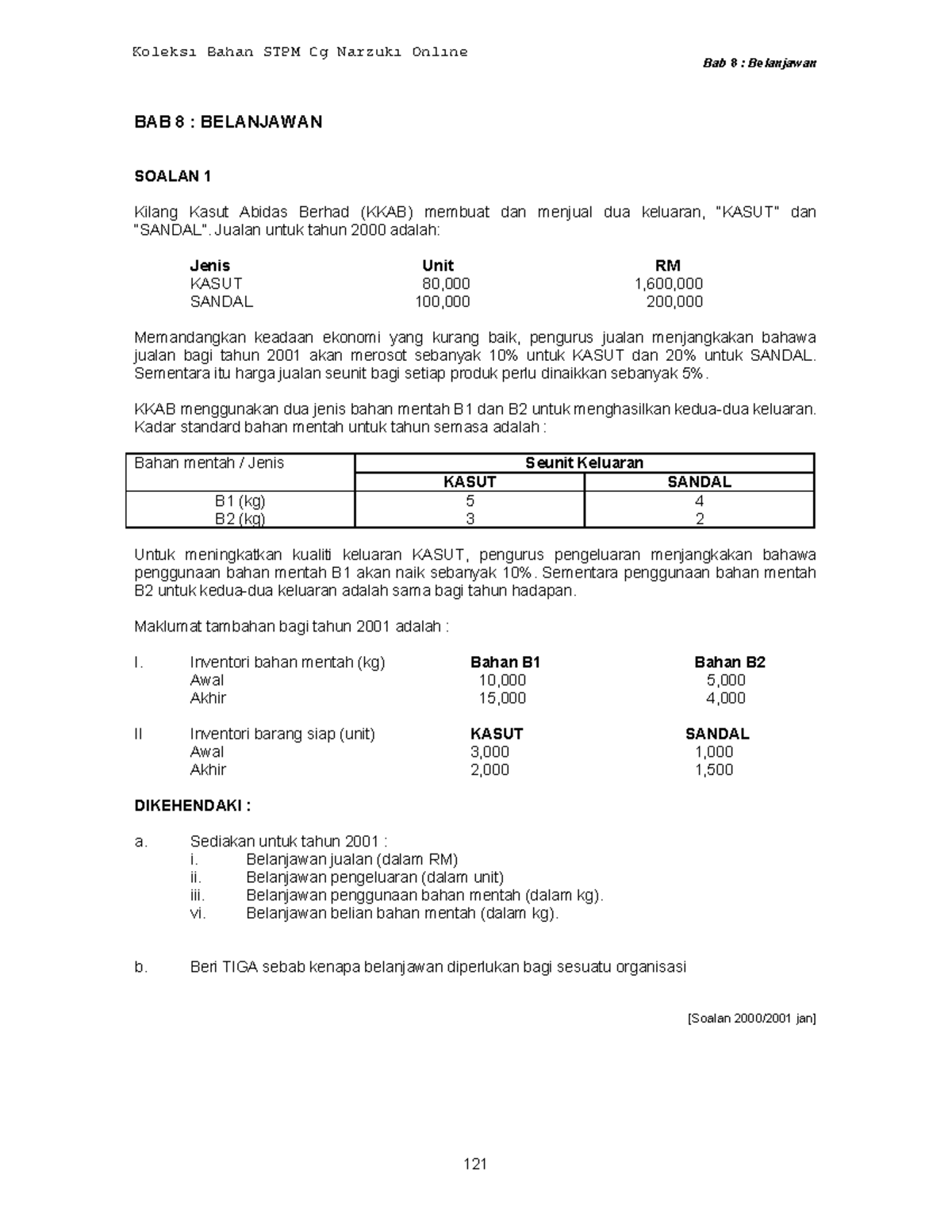 BAB 8 Soalan Tutorial Belanjawan - Bab 8 : Belanjawan BAB 8 : BELANJAWAN SOALAN 1 Kilang Kasut ...