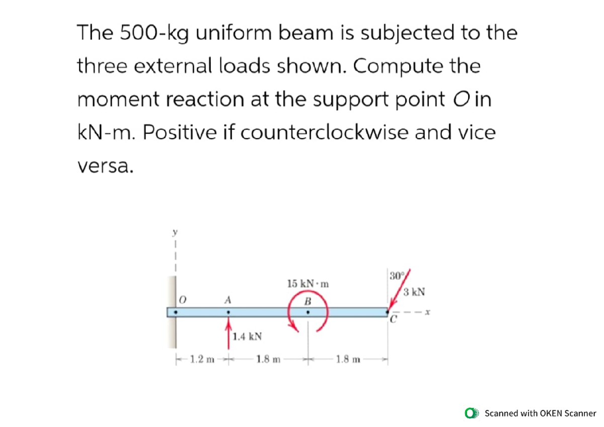 Strength Of Materials 6 Studocu