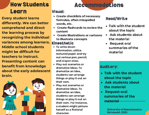 ELM 545 RS T2 Phonological Awareness Template - ELM-545 Phonological ...