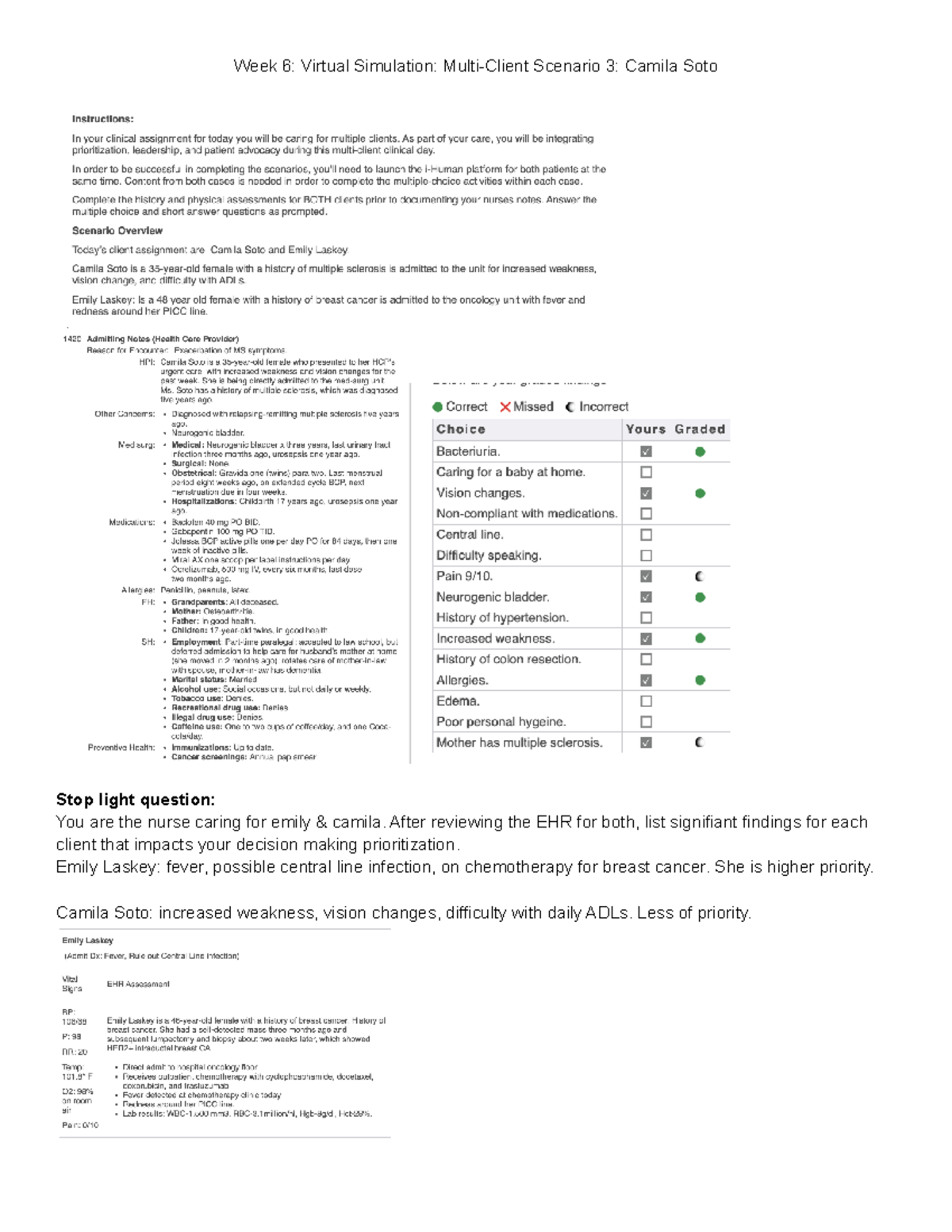 Week 6 Camila Soto - iHuman work - Week 6: Virtual Simulation: Multi-Client Scenario 3: Camila ...
