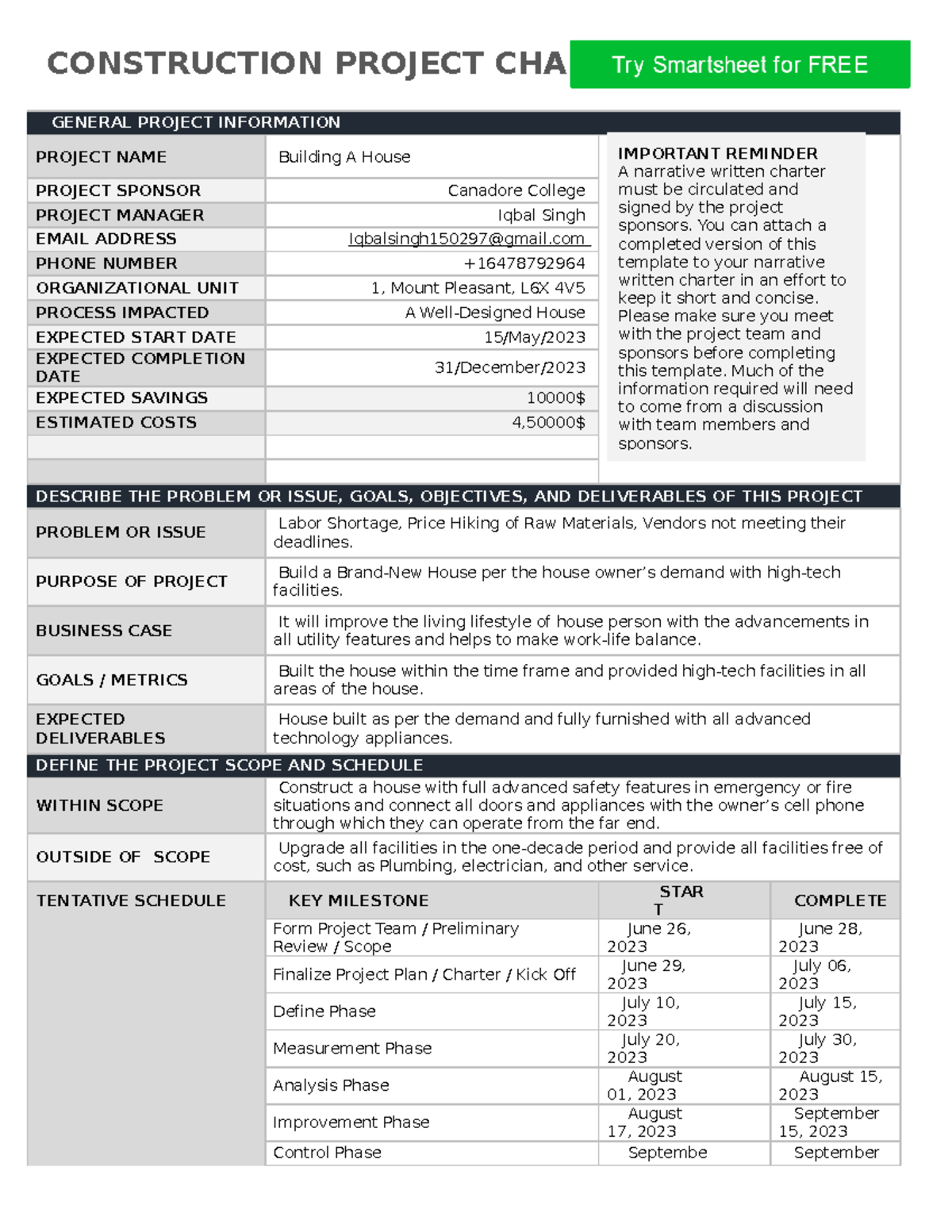 Project Charter for Building a house - CONSTRUCTION PROJECT CHARTER ...
