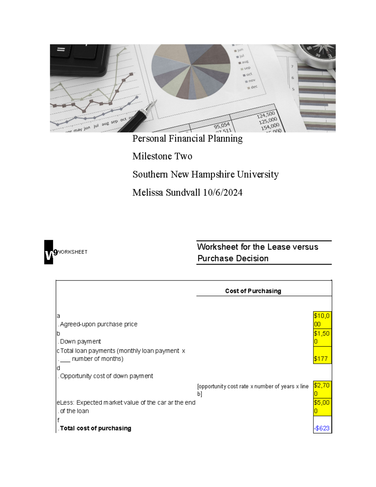 Financial planning milestone 2 assignment - Personal Financial Planning ...