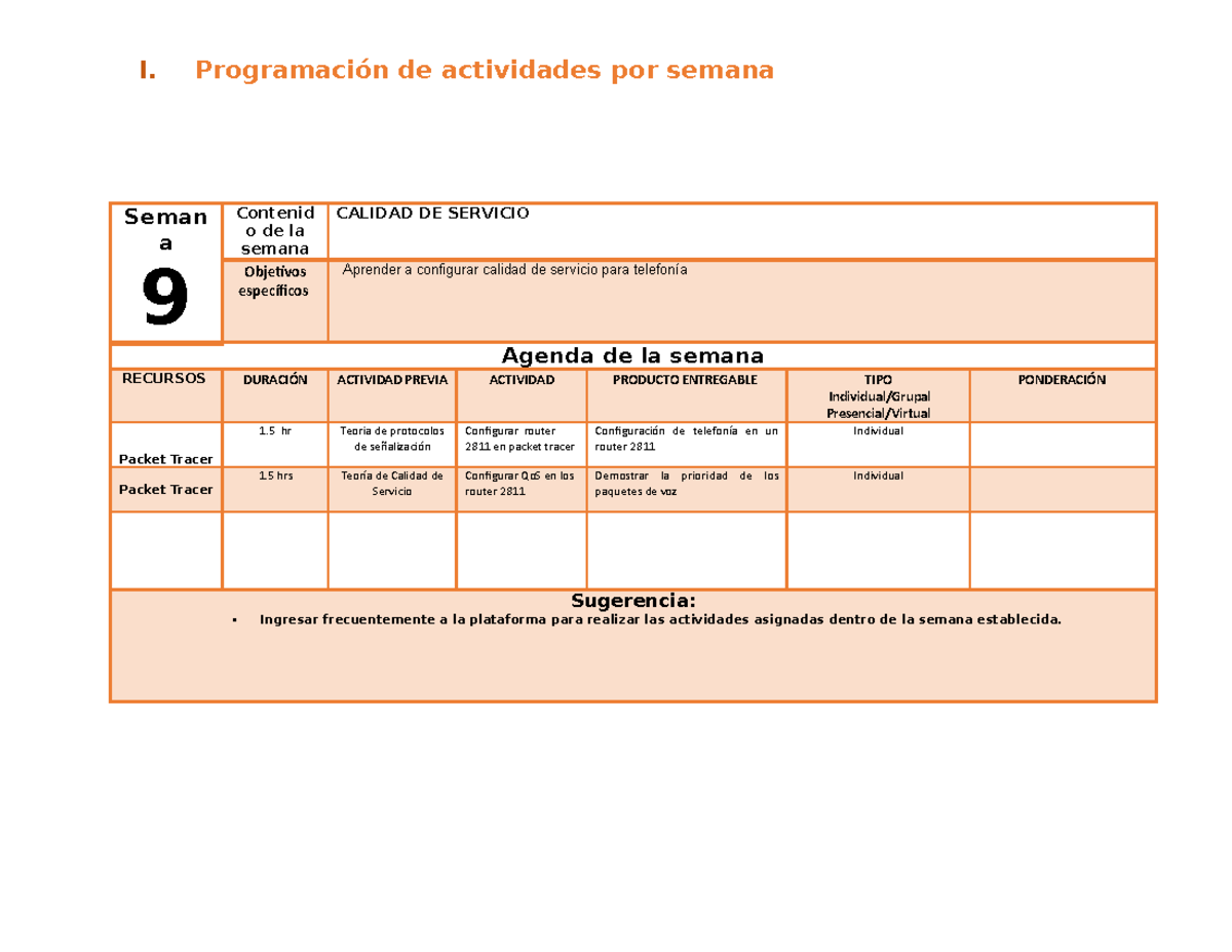 Formato Programación Actividades Prácticas Por semana 9 - I ...