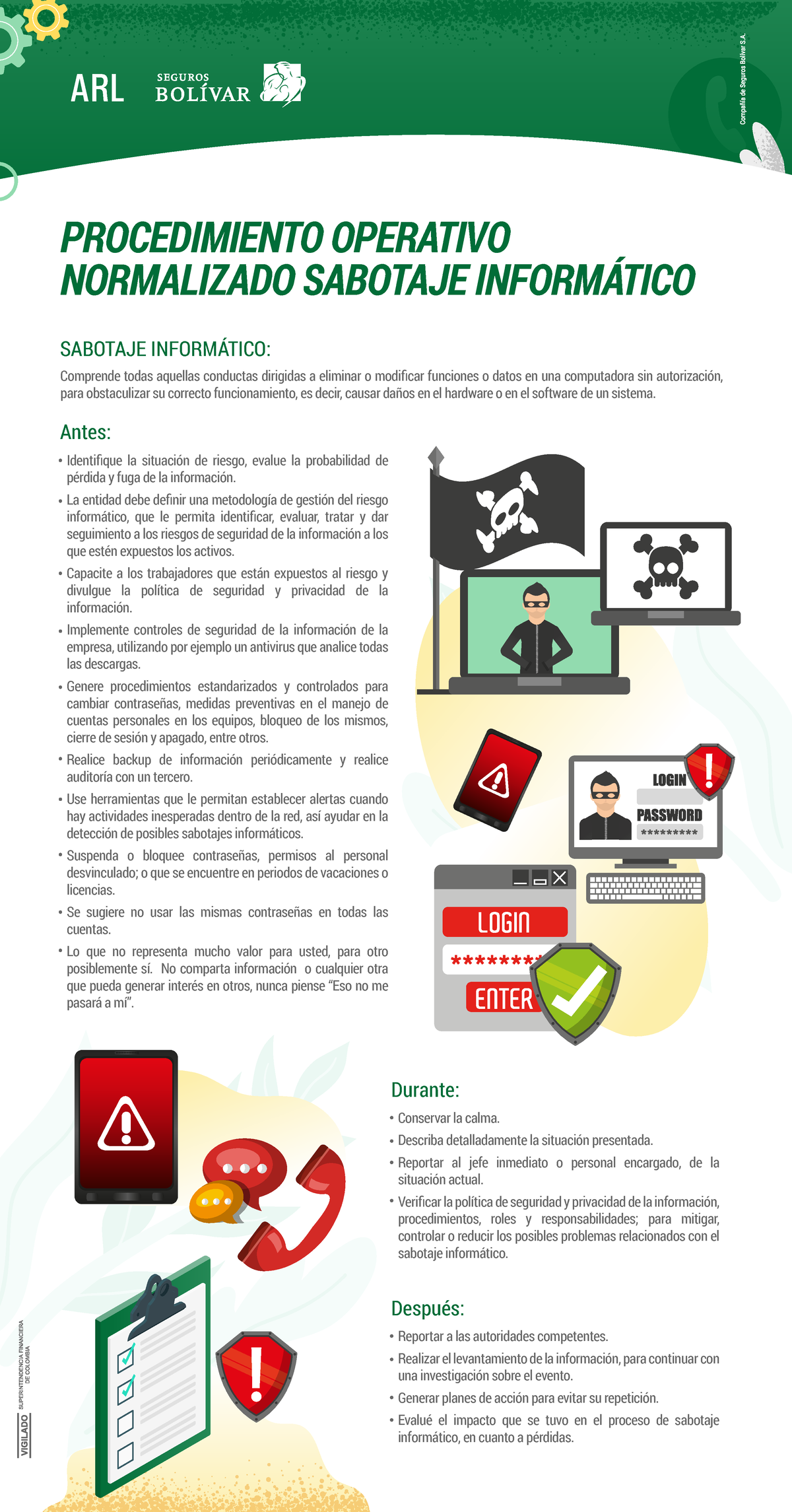 4.Sabotaje cibernetico - PROCEDIMIENTO OPERATIVO NORMALIZADO SABOTAJE ...