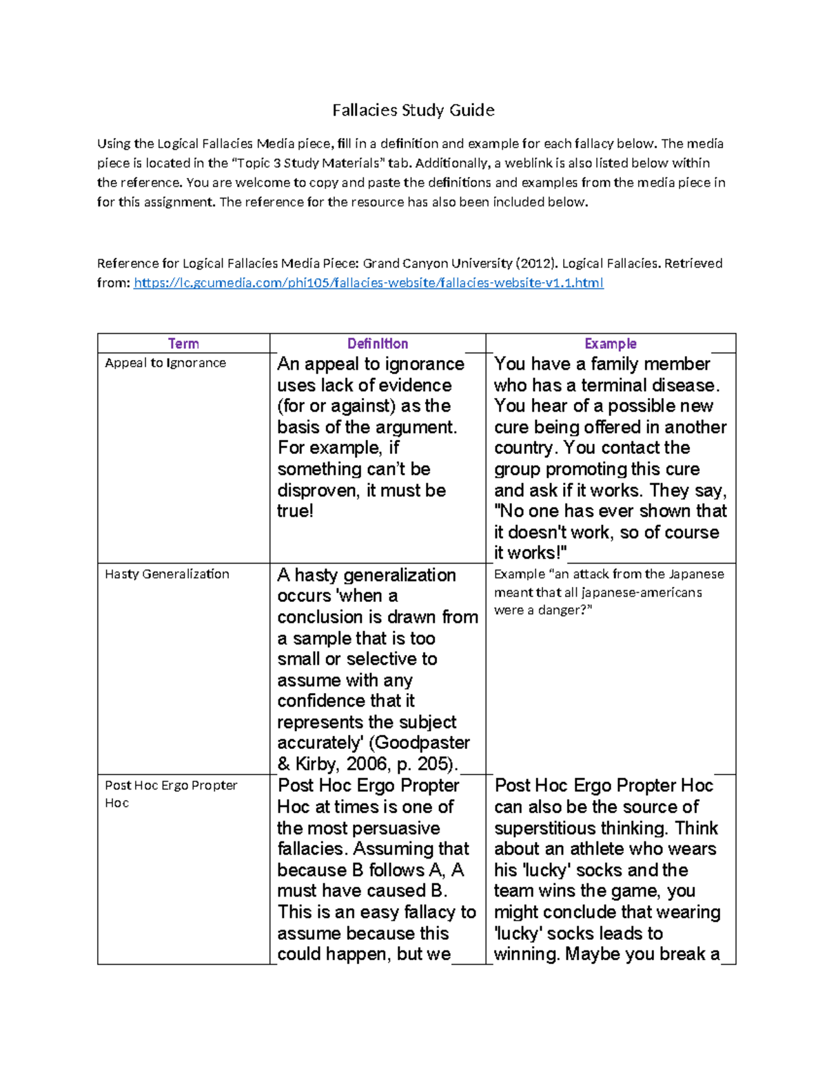 PHI-105 Fallacy Study Guide-v1 - Fallacies Study Guide Using the Logical Fallacies Media piece ...