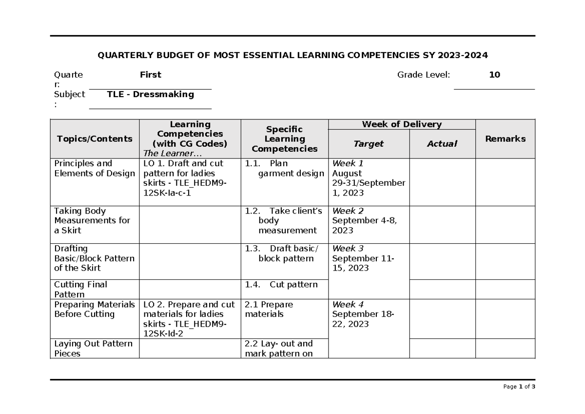 Budget of Lesson - Page 1 of 3 QUARTERLY BUDGET OF MOST ESSENTIAL ...