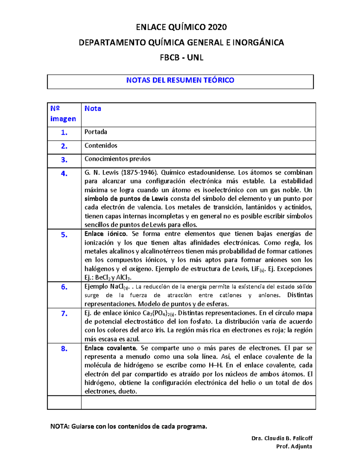 Enlace Químico 2020 - Notas DEL Resumen Teórico - DEPARTAMENTO QUÍMICA ...