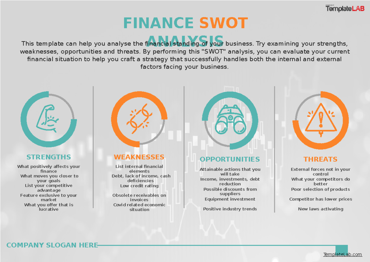 Finance SWOT Analysis Template Template Lab - OPPORTUNITIES Attainable ...