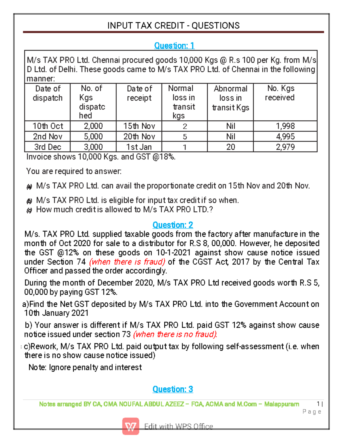 ITC -QUES - Itc - Notes arranged BY CA, CMA NOUFAL ABDUL AZEEZ – FCA ...