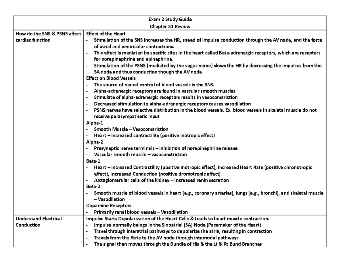 Exam 2 Study Guide - Exam 2 - Exam 2 Study Guide Chapter 31 Review How ...